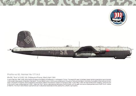 Profile No 92 Aviazione