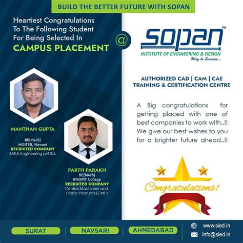 Sopan Infotech Congratulations To Mr Manthan Gupta And