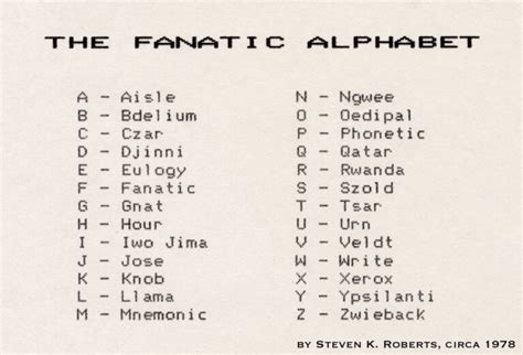 The Fanatic Alphabet Nomadic Research Labs