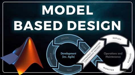 Model Based Design And Ai In Engineering