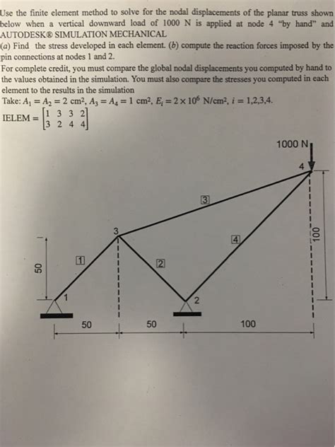 Solved Use The Finite Element Method To Solve For The Nodal