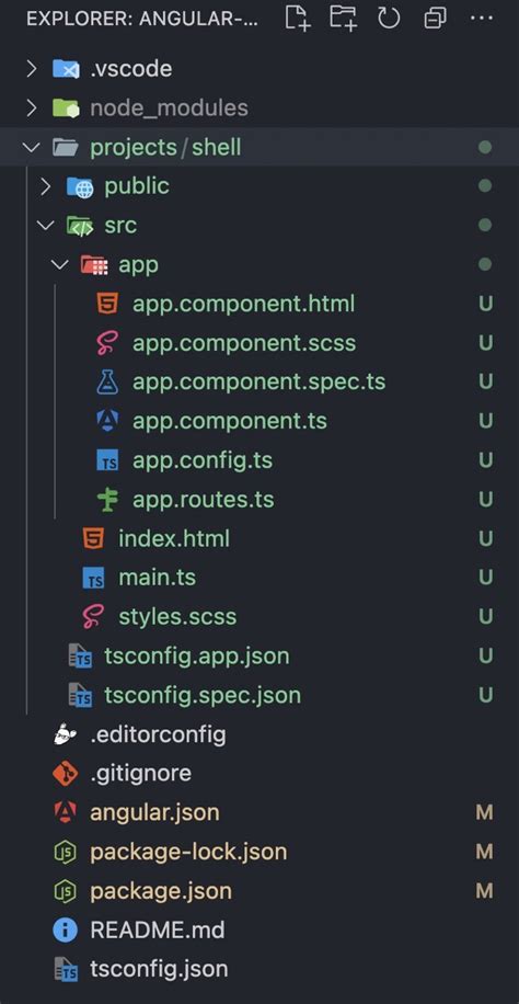 Creating Angular Micro Frontends With Native Federation