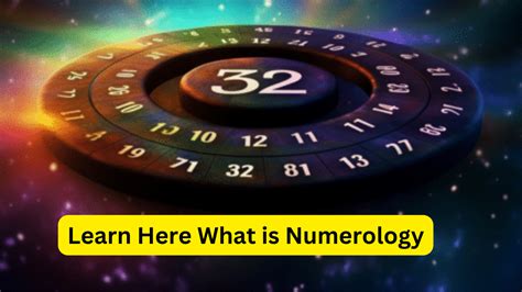 What Numerology Really Means Explained Astrology Support