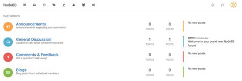 How To Install Nodebb On Centos 7 Rosehosting