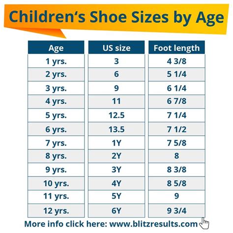 7y Shoe Size In Mens