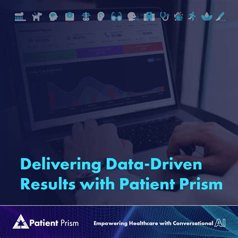 Delivering Data Driven Results With Patient Prism Patient Prism