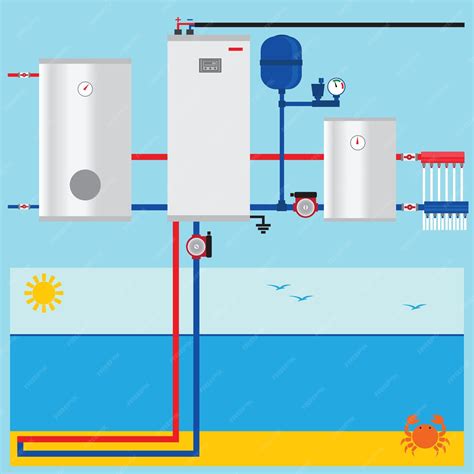 Premium Vector Sea Lake Or Pond Source Heat Pump Vector