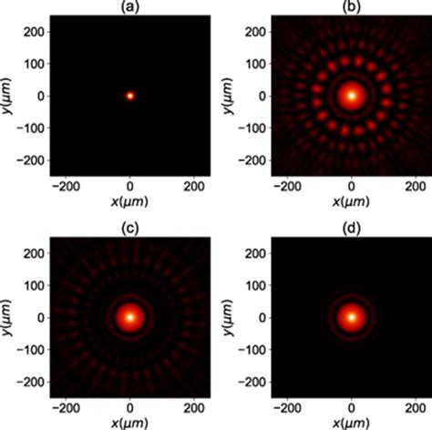 Optimization Of Angular Diffractive Lenses With Extended Depth Of Focus