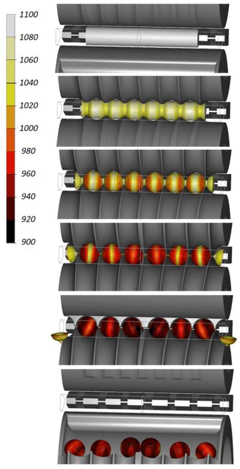 Cross Rolling Process At Kenneth Sensabaugh Blog