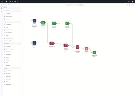 New Alteryx Analytics Cloud Platform Features Ma Alteryx Community