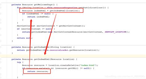 Springboot首页的获取怎么查看springboot的首页 Csdn博客