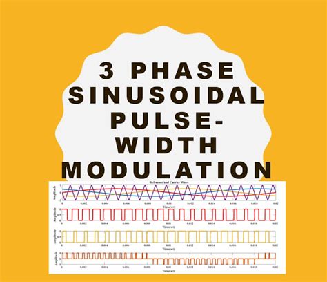 3 phase sinusoidal pulse width modulation in matlab