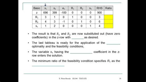 Lecture 6 Part 1 Simplex Method With Artificial Starting Solution