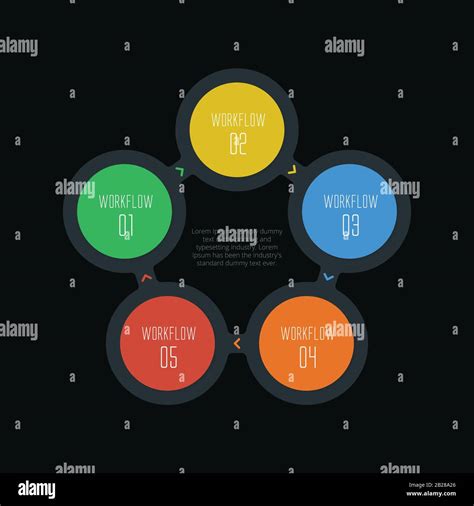 Five Step Infographic Three Choices Flow Infographic Circular Options Processes Diagram Data