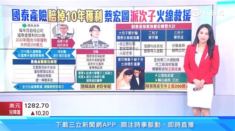 國泰產險慘賠200億元！防疫保單賠掉10年獲利 蔡宏圖派他「火線救援」｜蔡宗翰、蔡宗憲兄弟分工合作 助國泰金控轉型｜台股新聞｜三立inews高毓璘 主播｜投資理財、財經新聞 都在94要賺錢