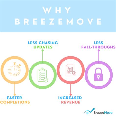 Jess Mccoombe Posted On Linkedin