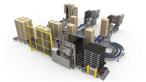 A Series Pallet Conveying System Amf Bakery Systems
