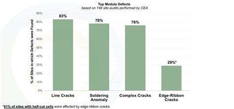 Seeng Ltd Posted On Linkedin