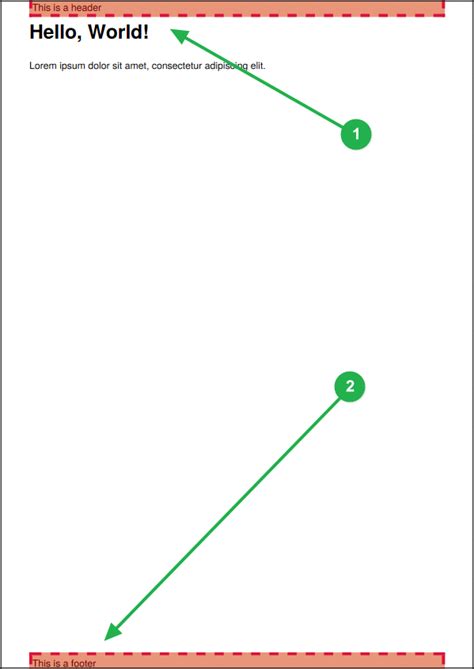 Rendering How Do I Set Header And Footer In A PDF From HTML With Knp Snappy Bundle Stack