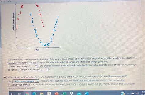 Heidi Zahn Is A Human Resources Manager Currently