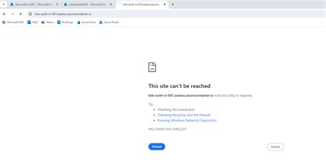 Secure Deployment Of Application With Azure Container Instances And Caddy Authcrunch Aka Caddy