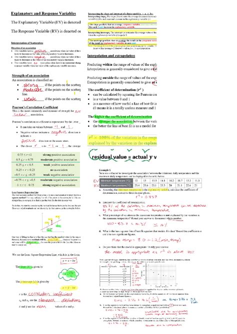 Bivariate Data Cheat Sheet Explanatory And Response Variables