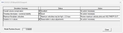 hydrology — flo 2d tutorials documentation