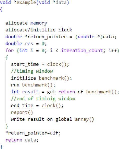 Figure 31 From Real Time System Benchmarking With Embedded Linux And Rt Linux On A Multi Core