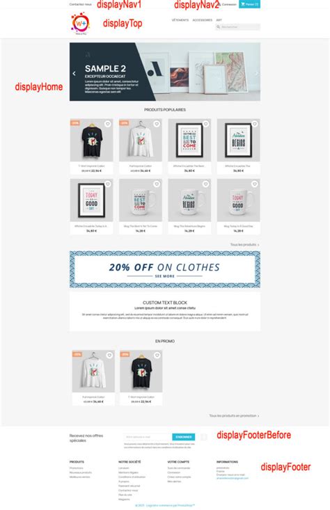 Les hooks de la page d acceuil dans prestashop Agence Web et Plus Formation et développement