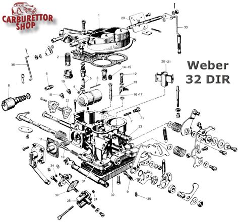 [DIAGRAM] Tazz Carburetors Diagrams Manual - MYDIAGRAM.ONLINE