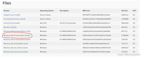 网络工程师的python之路 网络运维自动化实战 1 1 csdn博客