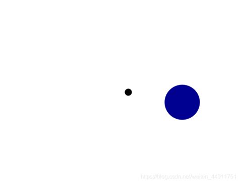 css3动画animation基础详解 给元素添加多个动画时动画不分先后同时执行 一个元素可以有多个animation属性吗 csdn博客