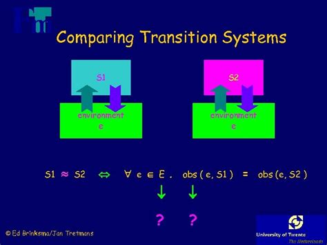 Equivalences On Labelled Transition Systems Ed Brinksma Course