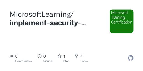 GitHub MicrosoftLearning Implement Security Through Pipeline Using Devops