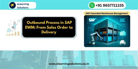 Outbound Process In Sap Ewm Simplified