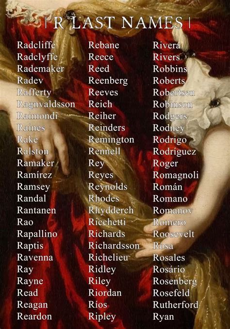 R Last Names Artofit