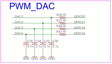 How The Dac Of F28377s Works C2000 Microcontrollers Forum C2000™︎