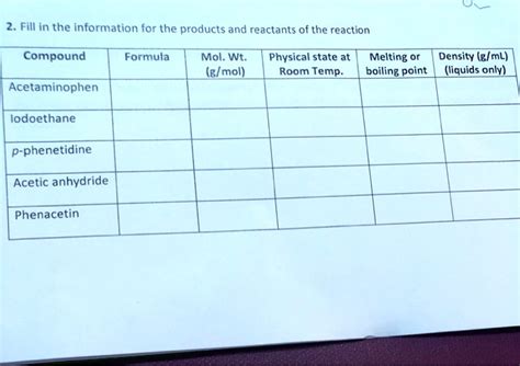 2 Fill In The Information For The Products And Reactants Of The Reaction Compound Formula Mol Wt