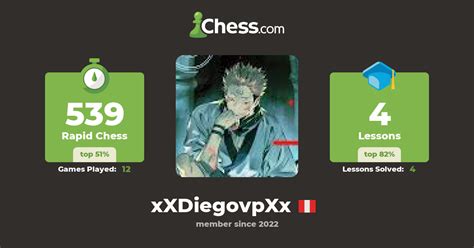 Diego Luis Xxdiegovpxx Chess Profile