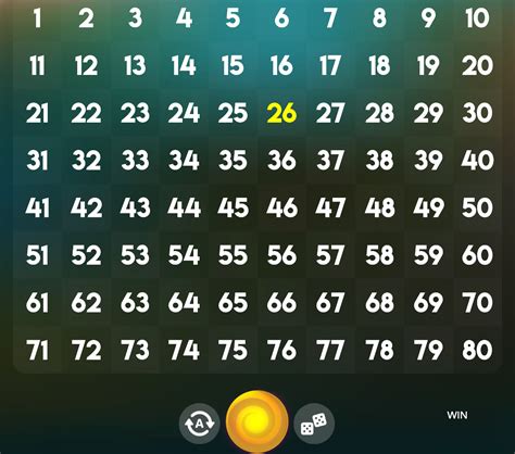 Mastering Keno At Trustdice Full Guide Tips And Updated Keno Payout