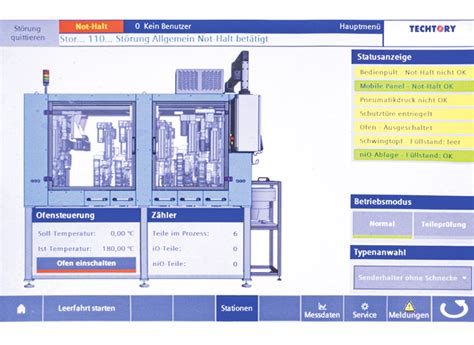 PLC Programming TECHTORY