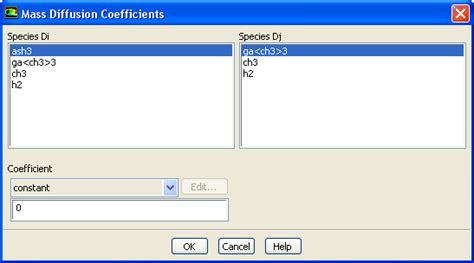 Ansys Fluent 120 Users Guide 894 Mass Diffusion Coefficient Inputs