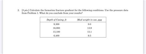 2 3 Pts Calculate The Formation Fracture Gradient