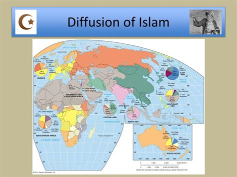 Ppt The Origins And Diffusion Of Religions Powerpoint Presentation