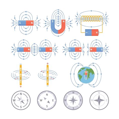 Compass Diagram Vectors And Illustrations For Free Download
