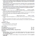 Resume Templates Github 5 TEMPLATES EXAMPLE TEMPLATES EXAMPLE