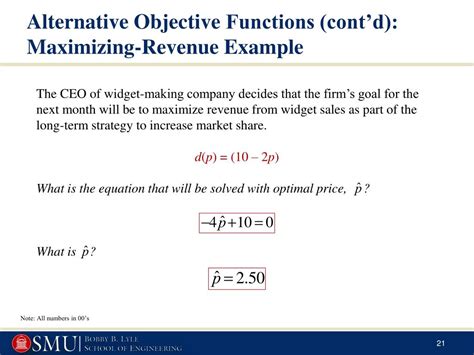 Ppt Nonlinear Programming In Price Optimization Powerpoint Presentation Id1573674