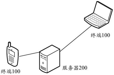 Data Processing Method And Device Electronic Equipment And Storage