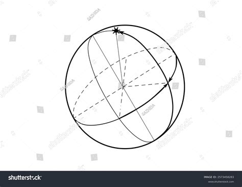 104 Celestial Coordinate System Royalty Free Photos And Stock Images