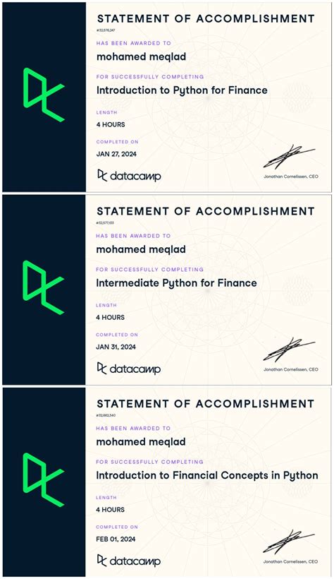 Finished Three Python Courses Mohamed Meqlad Posted On The Topic